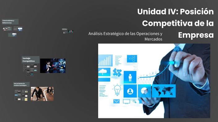 Unidad IV: Posición Competitiva de la Empresa by Charly Poma on Prezi