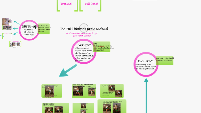 Cheerleader Workout by Maria Diorio on Prezi