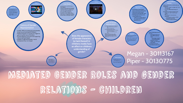 Sociology 403 - Gender Project by Piper Steen on Prezi