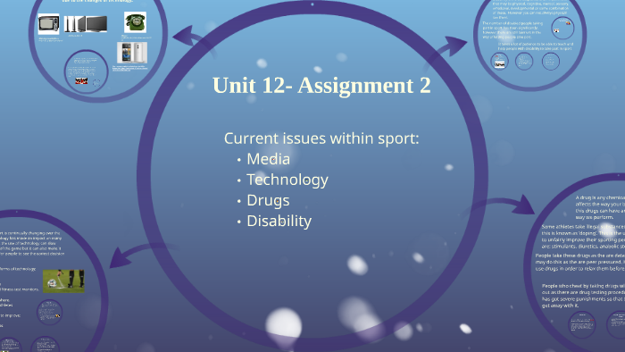 Unit 12- Assignment 2 by nicole willis on Prezi