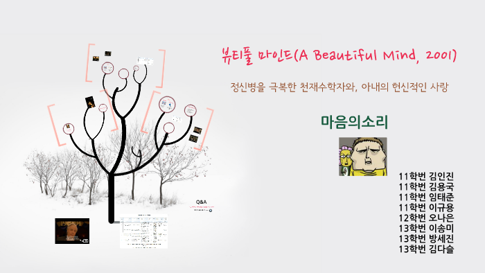 뷰티풀 마인드(A Beautiful Mind, 2001) by injin kim on Prezi