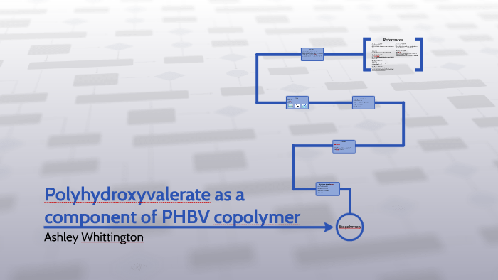Polyhydroxyvalerate by Ashley Whittington on Prezi