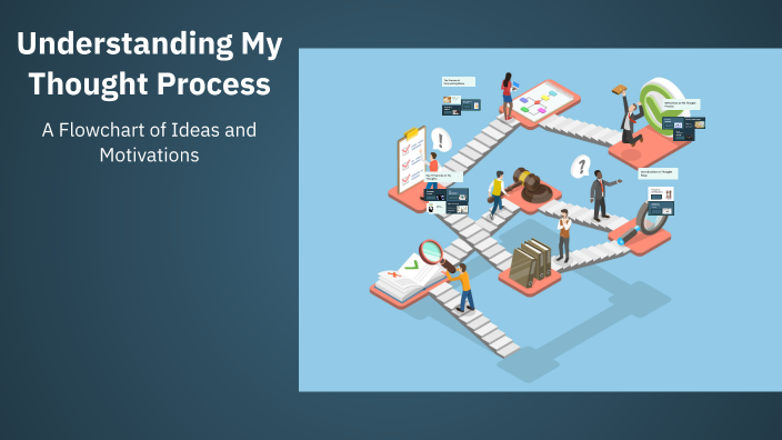 Understanding My Thought Process by jechiel van dijk on Prezi