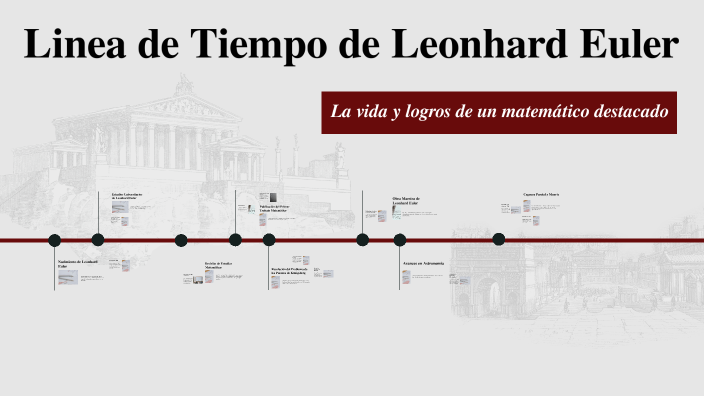 Linea de Tiempo de Leonhard Euler by Joel Martin Mesas Rojas on Prezi