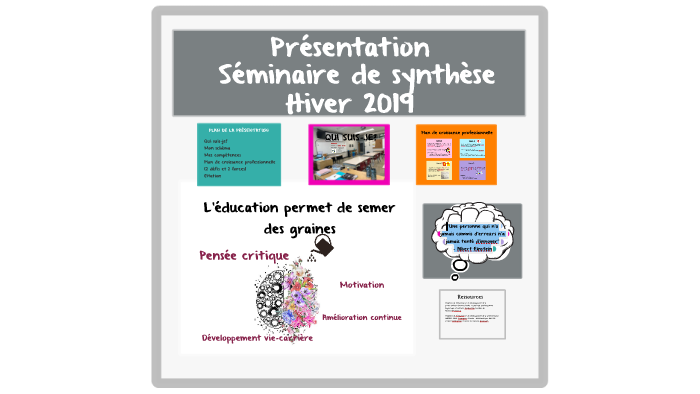 Modèle pédagogique by on Prezi
