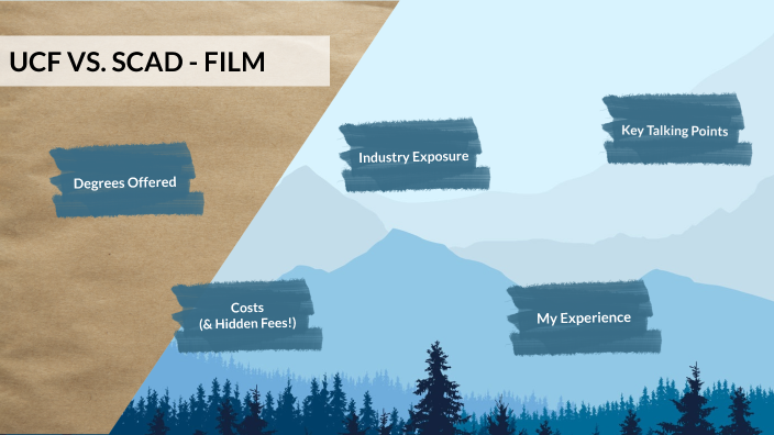 UCF Film Program by Rebecca Ammons on Prezi