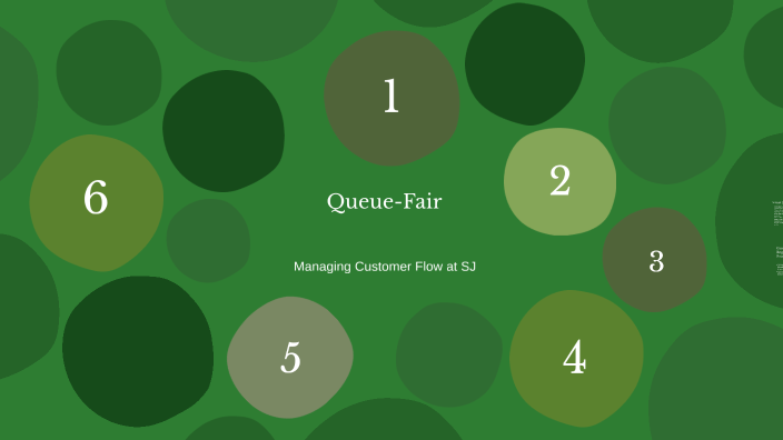 Queue-Fair by Ammelie Neth on Prezi