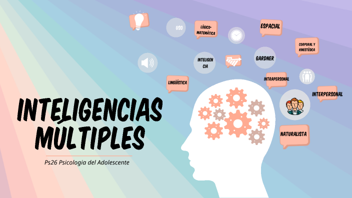 Inteligencias multiples by Emily Carpio on Prezi