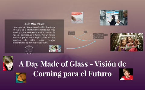 A Day Made of Glass - Visión de Corning para el Futuro by rudis klein ...