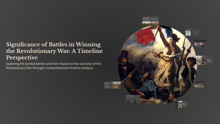 Significance of Battles in Winning the Revolutionary War: A Timeline ...