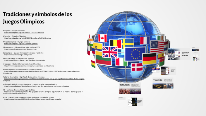 Tradiciones y símbolos de los Juegos Olímpicos by Andres Rodríguez on Prezi