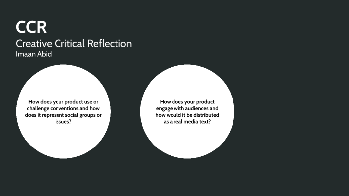 CCR- creative critical reflection by Imaan Abid on Prezi