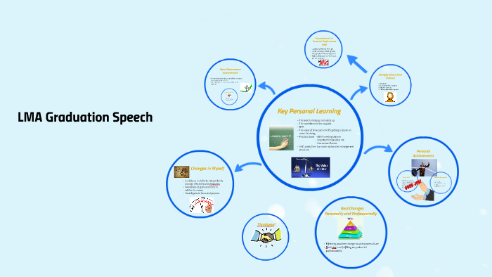 LMA Graduation Speech by Nyree Pryce on Prezi