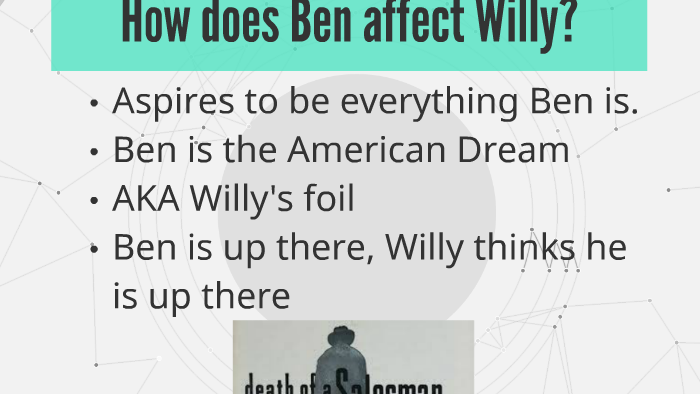 How does Ben affect Willy? by Izzii A on Prezi