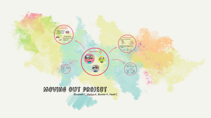 Moving out project by Elizabeth Cuna on Prezi