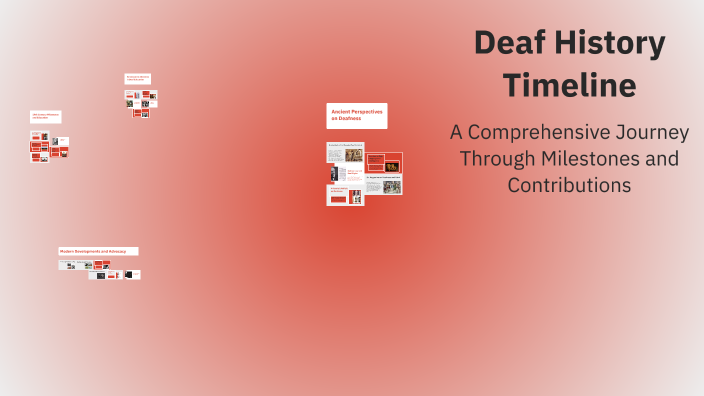 Deaf History Timeline by devon siford on Prezi