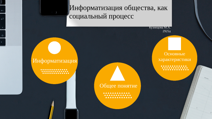 Информатизация by Мария Кузнецова on Prezi