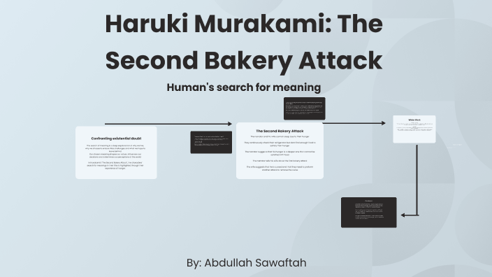 Haruki Murakami: The second Bakery Attack by doodydoody12 on Prezi
