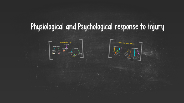 Physiological and Psychological response to injury by Rachel Rodipe on ...