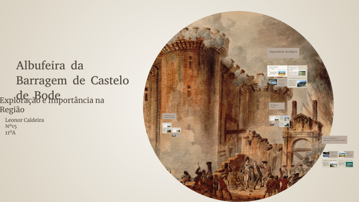 Albufeira da Barragem de Castelo de Bode by Leonor Caldeira on Prezi