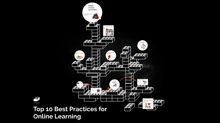 Top 10 Best Practices for Online Learning by Erin H on Prezi