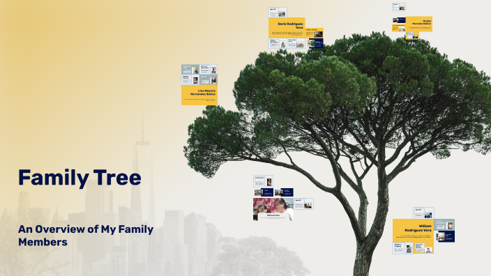 Family Tree by ...... ....... on Prezi
