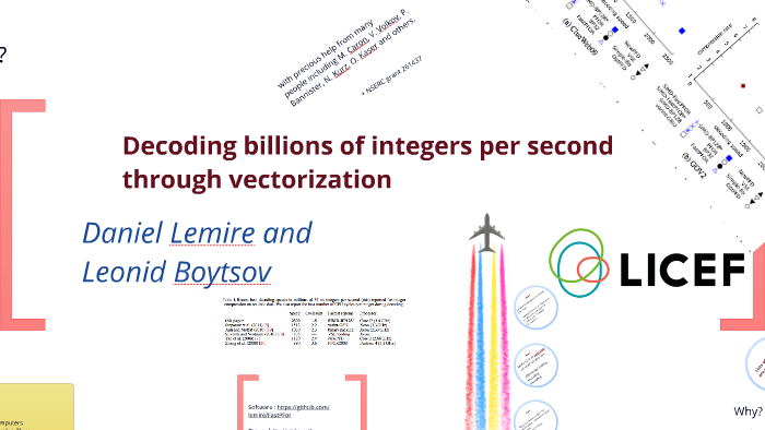Fast Integer Compression Decoding Billions Of Integers Per Second By Daniel Lemire On Prezi