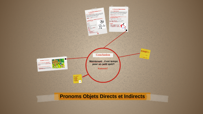 Pronoms Objets Directs et Indirects by Lougin Gad on Prezi