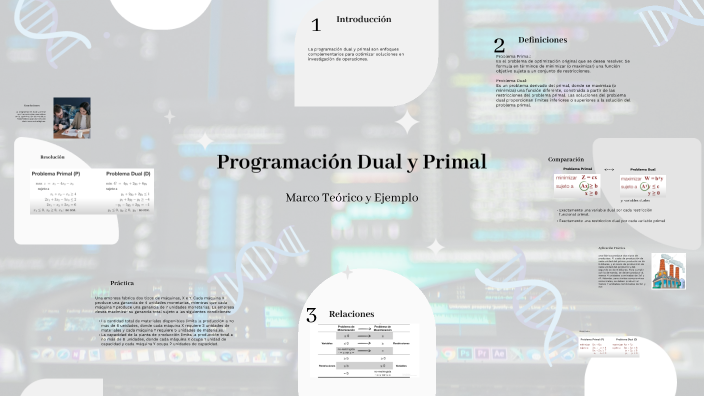 Programación Dual y Primal by RODRIGO ZARUN CASTILLO LAZO on Prezi
