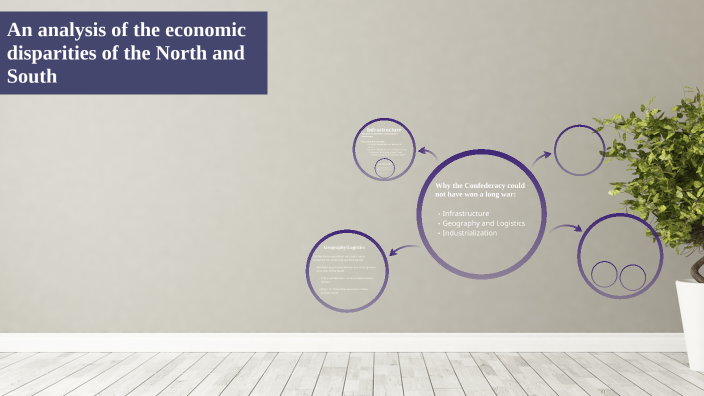 HIS 330 Visual Presentation by Jacob Holeman on Prezi
