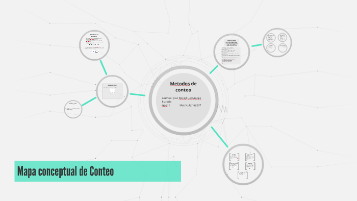 Mapa conceptual de Conteo by José Daniel Hernández Estrada on Prezi