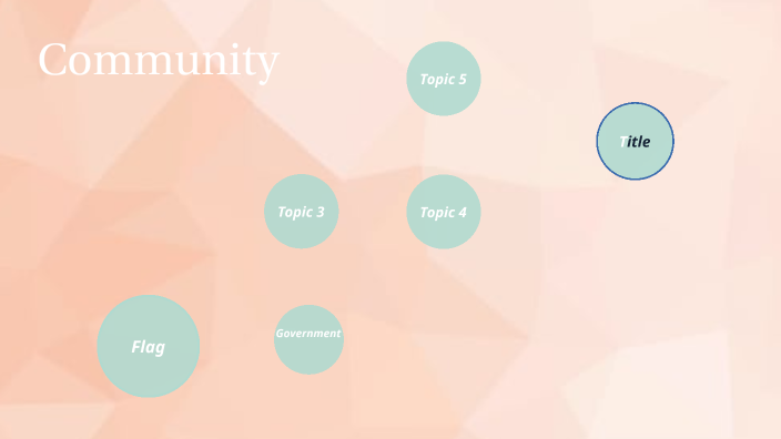 Sofia P. by Sofia Paniagua on Prezi