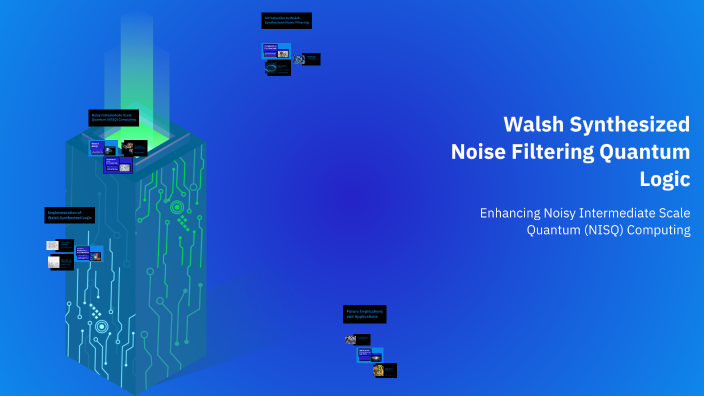 Walsh Synthesized Noise Filtering Quantum Logic by VIGNESH BABU T R on Prezi