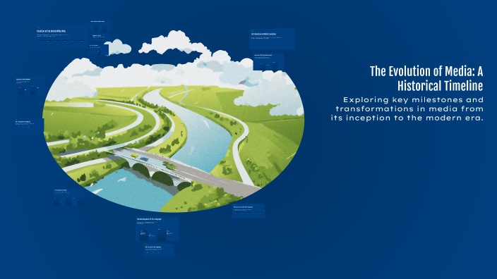 The Evolution of Media: A Historical Timeline by Gracelyn Melton on Prezi