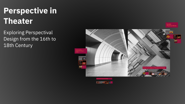 Perspective in Theater by shaheed benjamin on Prezi