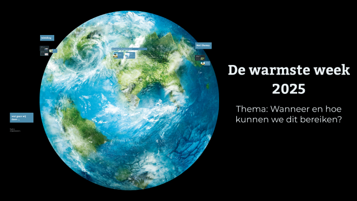 De warmste week 2025 by jente smeets on Prezi