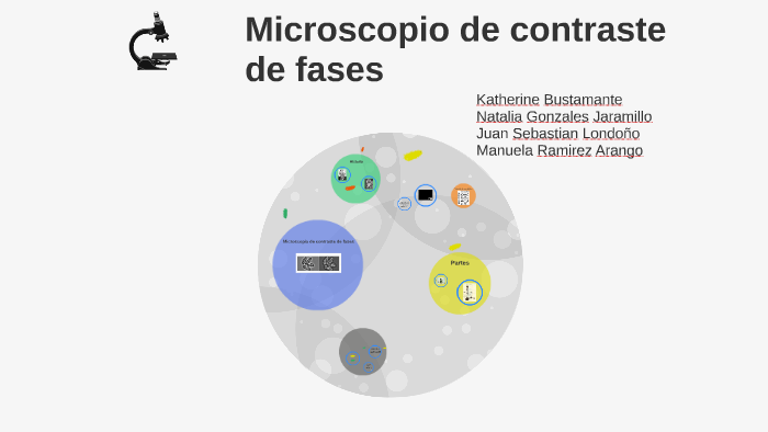 Microscopio de contraste de fases by manuela ramirez on Prezi