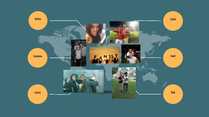 Family Tree by Leonardo Simoes on Prezi