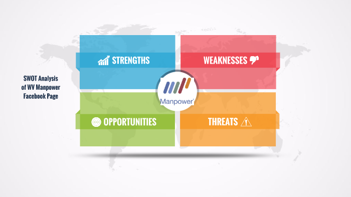 SWOT Analysis Manpower By Natalie Feola swot-analysis-manpower-by-natalie-feola