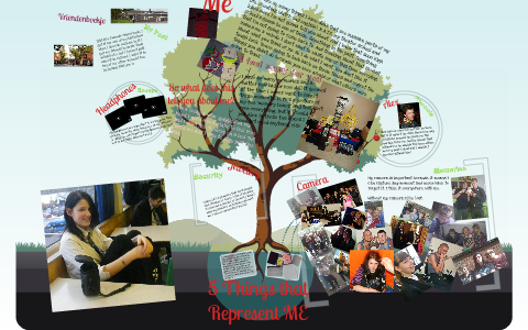 5 things to represent me by Roxy Swindell on Prezi