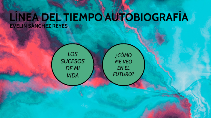 Línea del Tiempo Autobiografía by isabel sanchez on Prezi