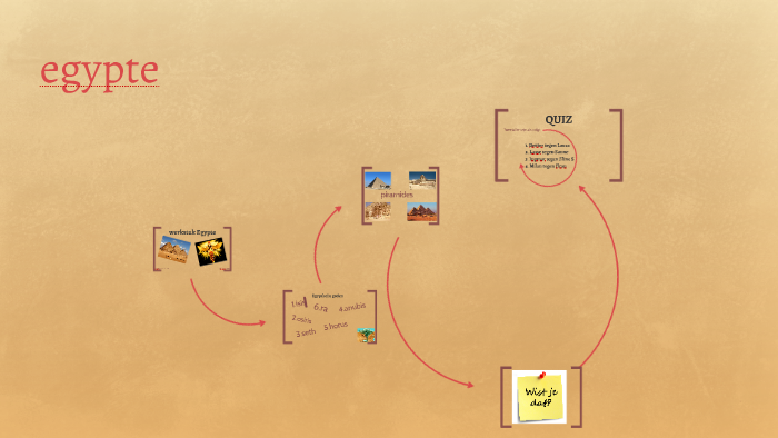 werkstuk Egypte by joost huisman on Prezi