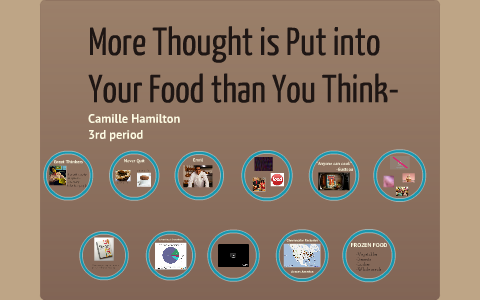 Persuasive Speech Visual Aid by CAMILLE HAMILTON on Prezi