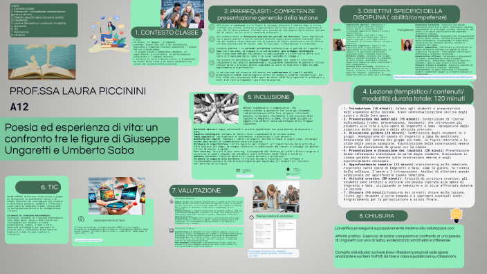 Simulazione POMPT I secondaria II grado by laura piccinini on Prezi