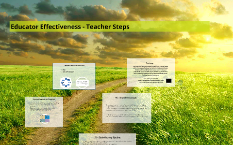 PPG - Personal Professional Goals by Carolyn Barels on Prezi