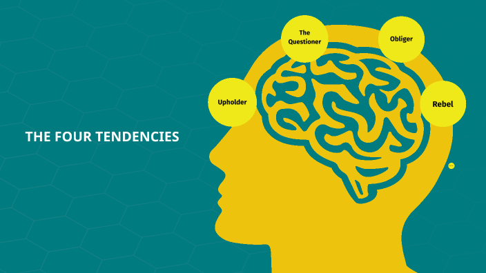 The Four Tendencies framework by Niti Patel on Prezi