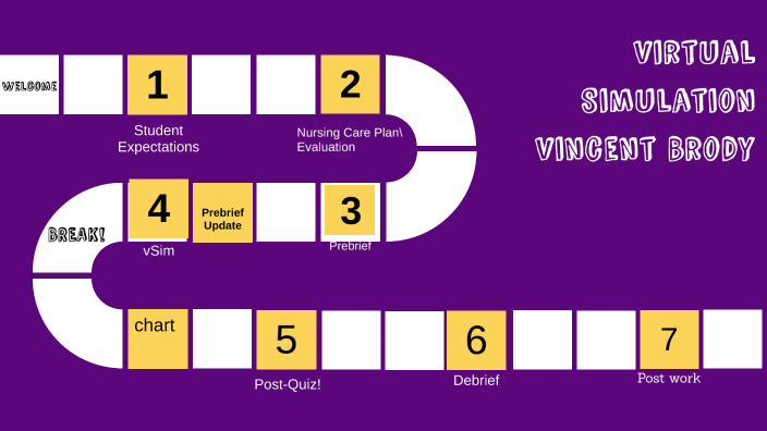 Vincent Brody VSim by Shari Holland on Prezi