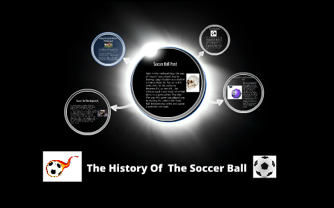 The History Of The Soccer Ball by Christian ROttinghaus on Prezi