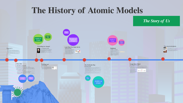 The History of Atomic Models by massa allaham on Prezi
