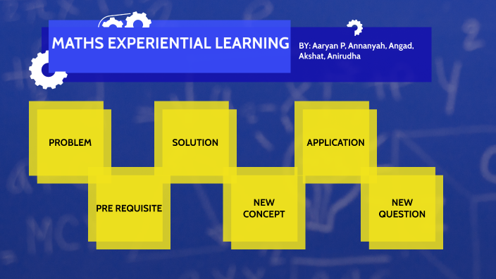 Maths Experiential Learning by ANGAD SINGH on Prezi